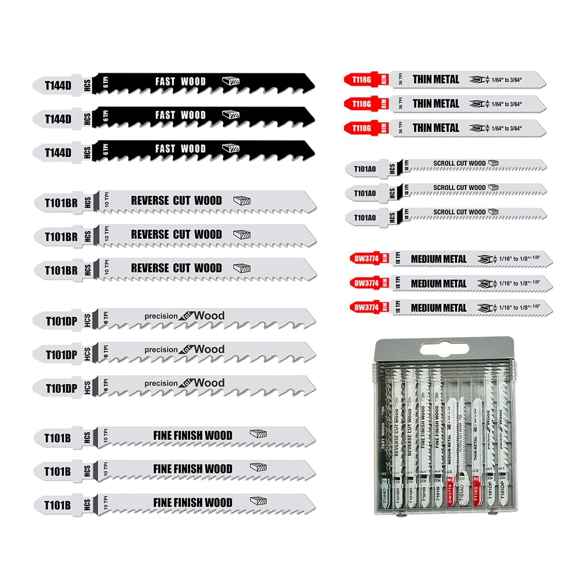 Jigsaw Blades T shank And U shank Jigsaw Blades Sets FOXBC jigsaw-blades-t-shank-and-u-shank-jigsaw-blades-sets-foxbc